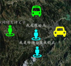 TudouV开发者中心 ||土豆|土豆数据公司